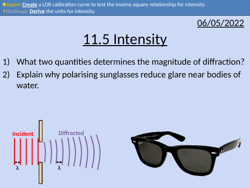 OCR AS Physics: Intensity | Teaching Resources
