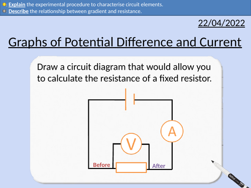 GCSE Physics: Graphs of Current and Potential Difference (I-V ...