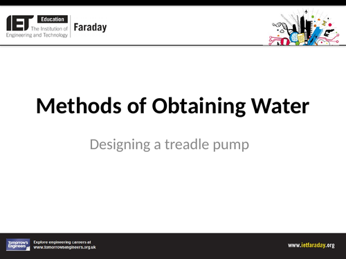 Methods of obtaining water | Teaching Resources