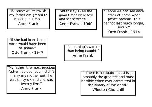 Timeline of Anne Frank Display | Teaching Resources