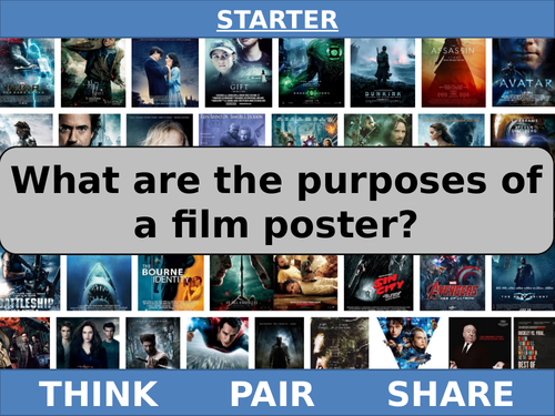 Introduction to Film Posters_Codes and Conventions | Teaching Resources