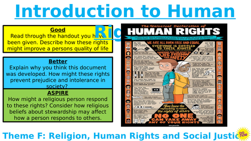 Human Rights Introduction: AQA GCSE 9-1 Human Rights and Social Justice ...