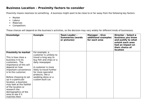 Business Location GCSE 9-1 2 Lessons | Teaching Resources