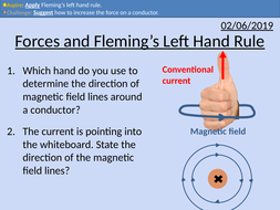 GCSE Physics: Forces and Fleming's Left Hand Rule | Teaching Resources