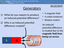 GCSE Physics: Generators | Teaching Resources