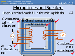 GCSE Physics: Speakers and Microphones | Teaching Resources