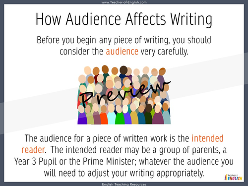Writing for Different Audiences and Purposes | Teaching Resources