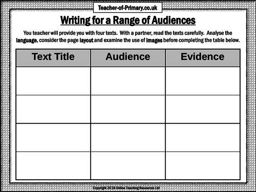 Writing for Different Audiences and Purposes | Teaching Resources