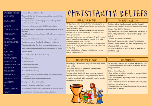 AQA Religious Studies Revision Pack | Teaching Resources