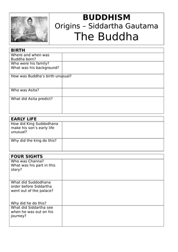 BUDDHA - Life of Gautama | Teaching Resources