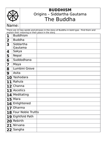 BUDDHA - Life of Gautama | Teaching Resources