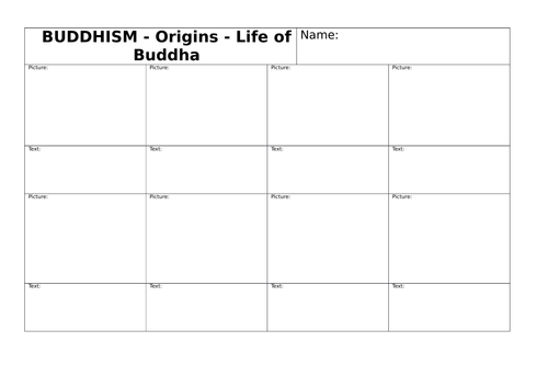 BUDDHA - Life of Gautama KS3 | Teaching Resources
