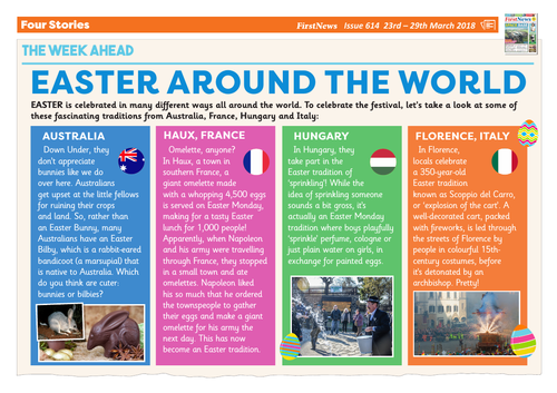 Easter Around the World KS2 Reading Comprehension | Teaching Resources