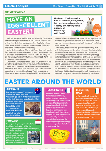 Origins of Easter KS2 Reading Activities | Teaching Resources