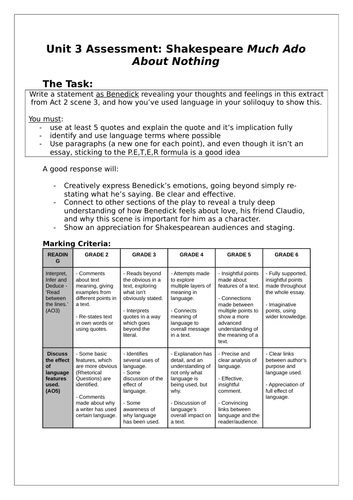 Much Ado Shakespeare: Assessment&Notes | Teaching Resources
