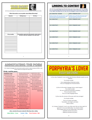 Porphyria's Lover - Robert Browning - Comprehension Activities Booklet ...