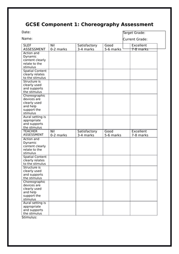 GCSE Dance - Choreograhy Assessment Sheet | Teaching Resources