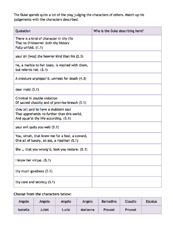 'Measure for Measure' lesson 15 and 16 (Act 5) and Mock | Teaching ...