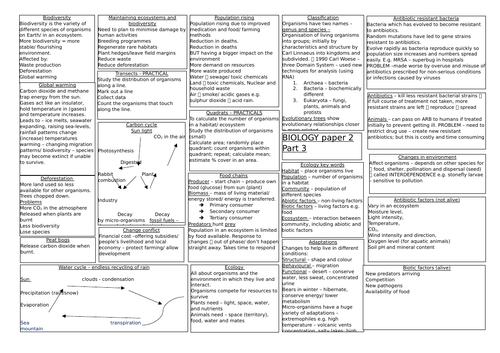 New AQA 9-1 Biology paper 2 - 3 knowledge organisers | Teaching Resources