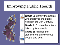 Improving 19th / Victorian Century Public Health. KS3 lesson or KS4 ...