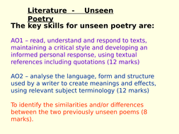 GCSE AQA Unseen Poetry Practice Questions and Lesson | Teaching Resources