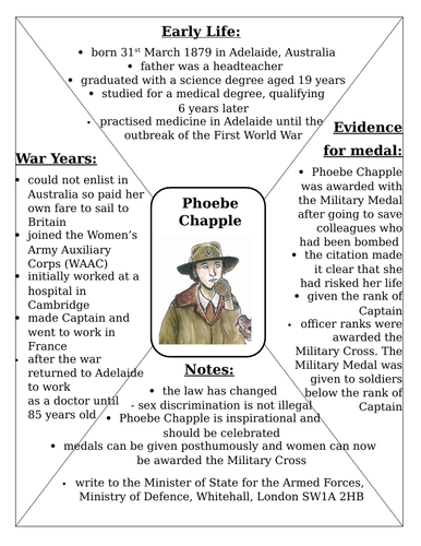 WW1 Persuasive writing - purposeful letters about Walter Tull and ...
