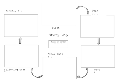 Katie In London- 2 week writing lesson plan Year 1 | Teaching Resources