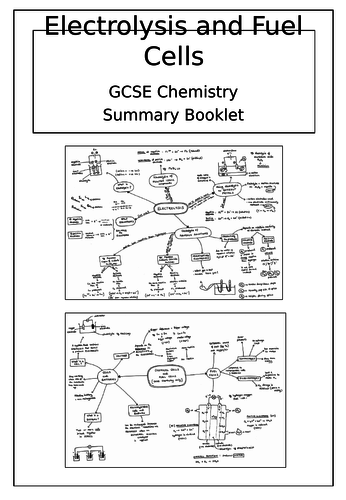 Electrolysis Knowledge Organiser/Summary Booklet: GCSE Chemistry ...