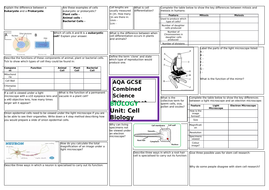 Cell Biology Revision Sheet for AQA GCSE Combined Science Trilogy ...
