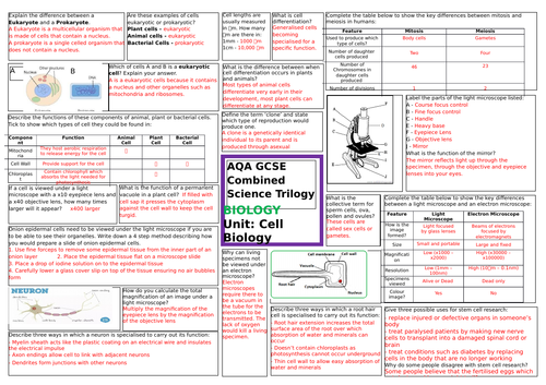 Cell Biology Revision Sheet for AQA GCSE Combined Science Trilogy ...