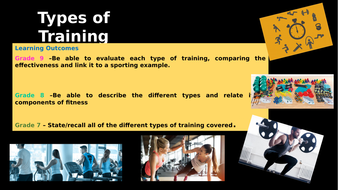 AQA GCSE PE TYPES OF TRAINING (New specification) | Teaching Resources