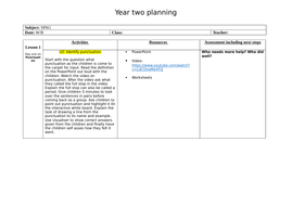 Year 2 SPAG Unit | Teaching Resources