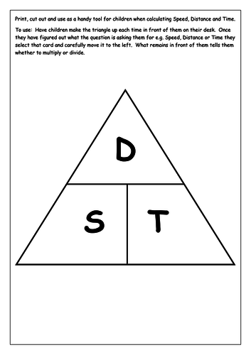 Learning Tool: Speed, Distance, Time | Teaching Resources