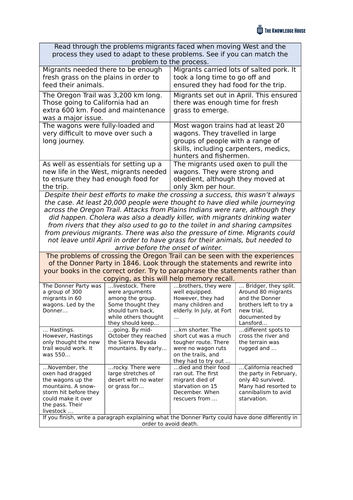 The American West, c1835-c1895: 1.2 Migration and Early Settlement ...