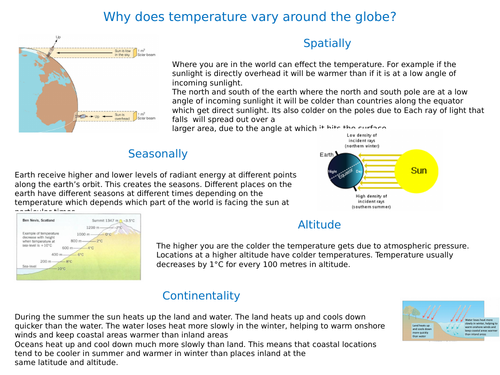 Climate Change | Teaching Resources