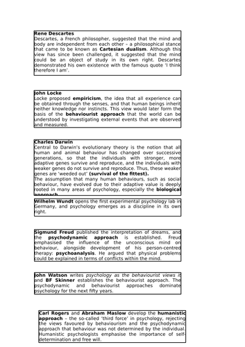 Intro lesson to Approaches topic | Teaching Resources