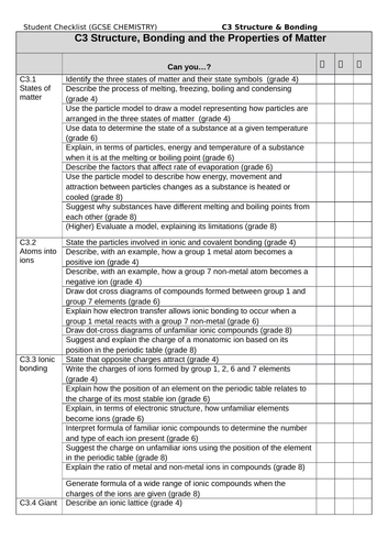 AQA GCSE Chemistry 9-1 Student Checklists for Paper 1 Topics | Teaching ... AQA GCSE Chemistry 9-1 Student Checklists for Paper 1 Topics | Teaching ...