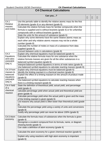 AQA GCSE Chemistry 9-1 Student Checklists for Paper 1 Topics | Teaching ... AQA GCSE Chemistry 9-1 Student Checklists for Paper 1 Topics | Teaching ...