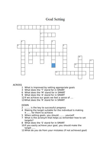 GCSE PE (new spec 2016) SMART Goal-setting revision activities ...