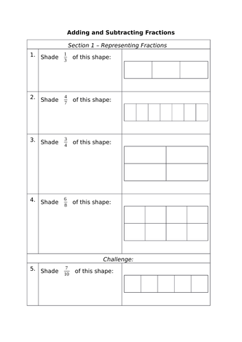Adding and Subtracting Fractions - From The Beginning | Teaching Resources