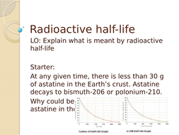 Radioactive Half-life | Teaching Resources
