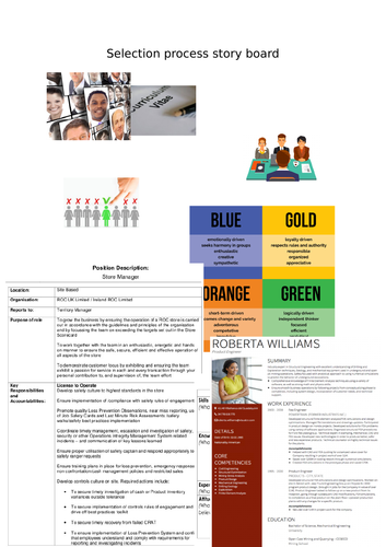 GCSE AQA 9-1 4.2: Recruitment & Selection | Teaching Resources