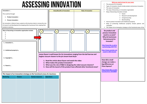 New A level Business: Year 2 Assessing Innovation | Teaching Resources