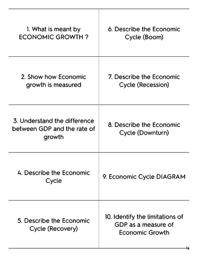 Economic Growth & Inflation | Teaching Resources