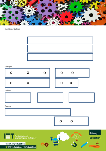 Investigating simple linkages | Teaching Resources