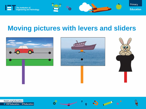 Moving pictures with levers and sliders | Teaching Resources