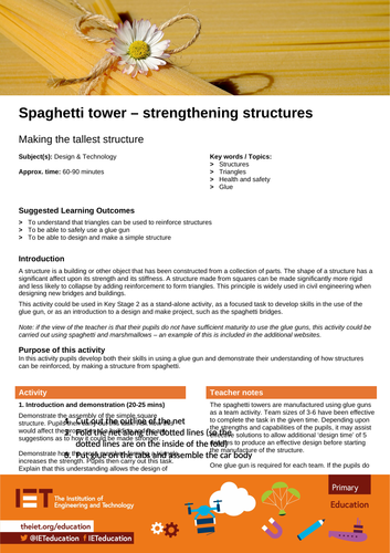 Spaghetti tower - strengthening structures | Teaching Resources