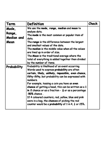 SATs KS2 Maths Revision Check List & Arithmetic Paper 1 Practice Paper ... SATs KS2 Maths Revision Check List & Arithmetic Paper 1 Practice Paper ...