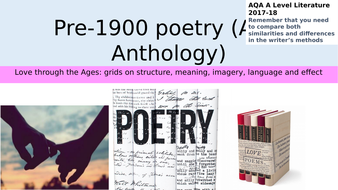A Level Literature AQA love through the ages poetry revision smile ...
