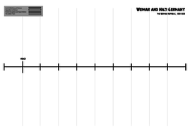GERMANY 1919-1939 Timeline (GCSE Edexcel) | Teaching Resources